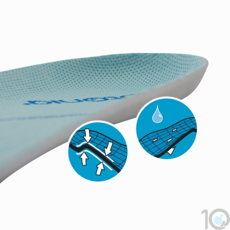 Buy Online India Aptonia L200 Insoles Online - Walking Fitness Activity ...